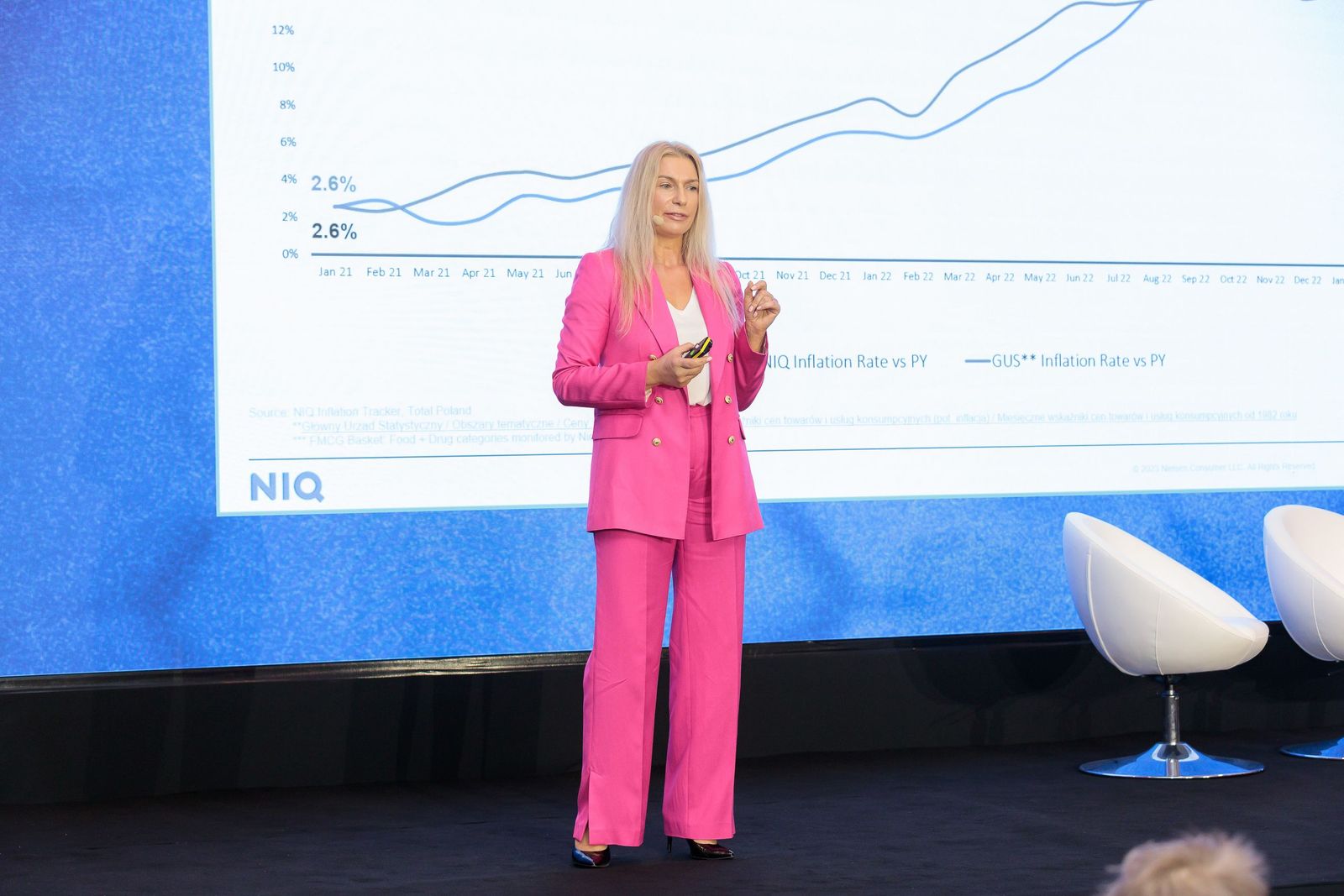 Connecting Hearts & Minds - O KONGRESIE